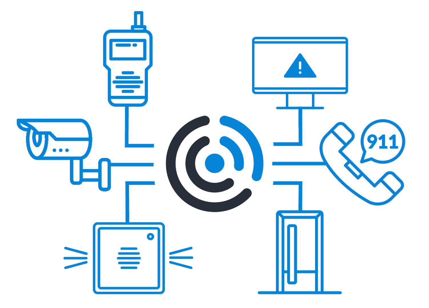 Accelerate Response to Emergencies with CENTEGIX Safety Platform | CENTEGIX