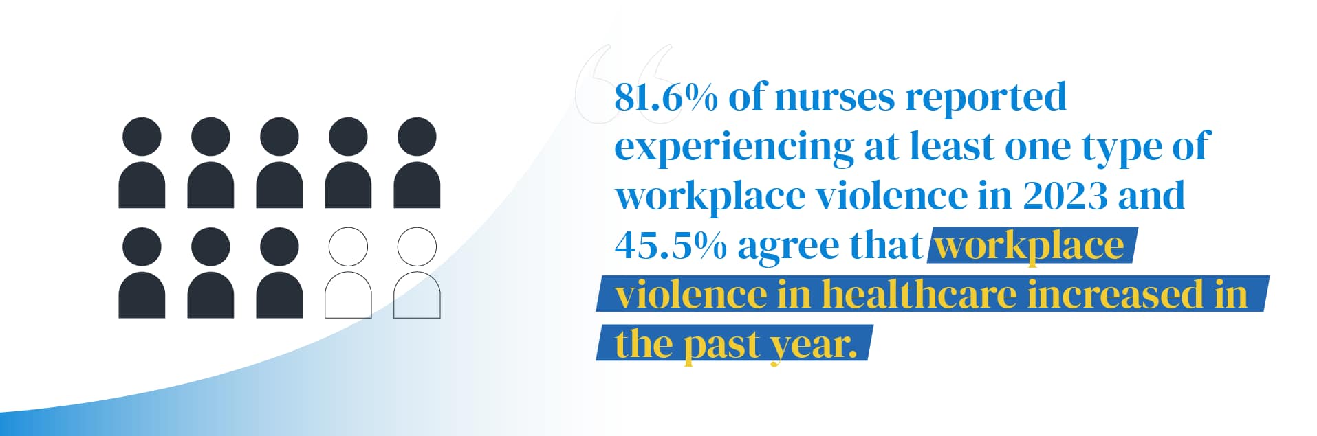 Why Hospitals Should Prioritize Emergency Room Safety in Healthcare ...