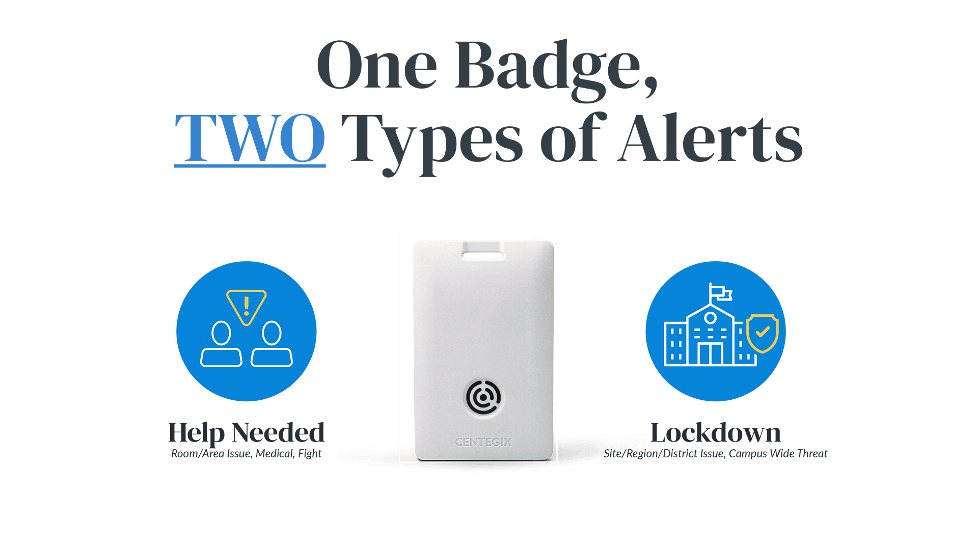 CrisisAlert Wearable Mobile Panic Button | CENTEGIX