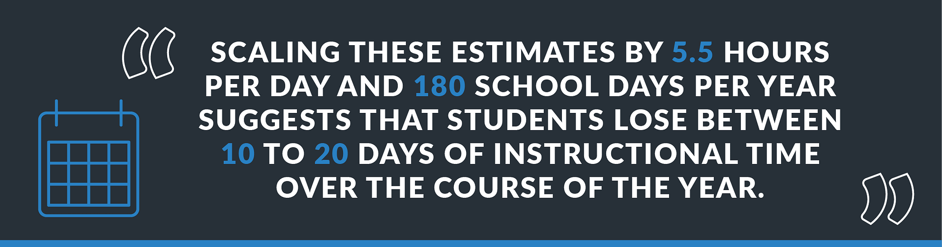 How a School Emergency Alert System Can Close Instructional Gaps - CENTEGIX