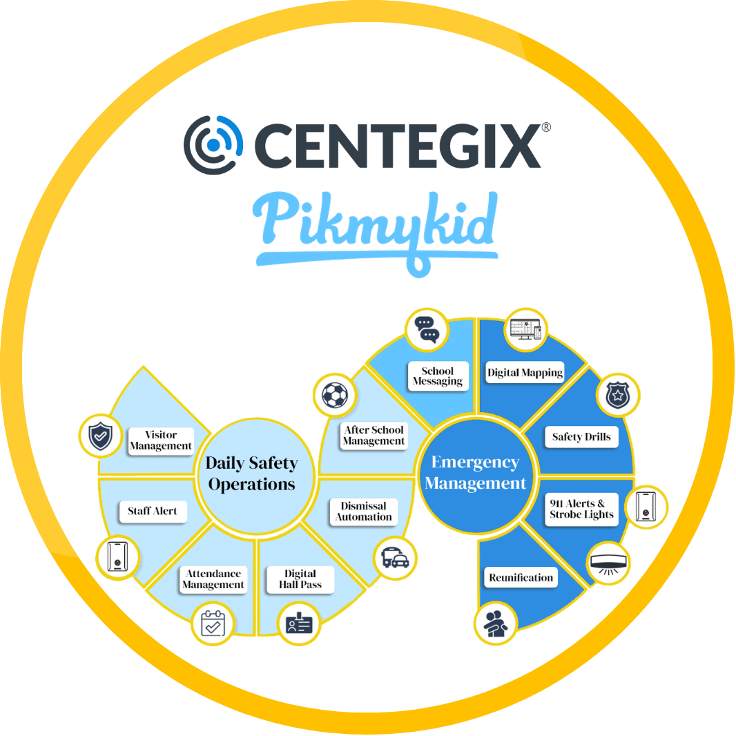 CENTEGIX® Announces Acquisition of Pikmykid, Bringing Together Leaders ...
